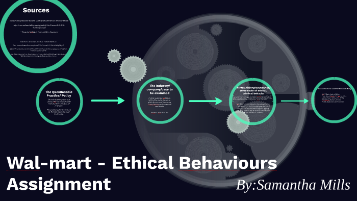 Walmart - Ethical Behaviours Assignment by Samantha Mills on Prezi