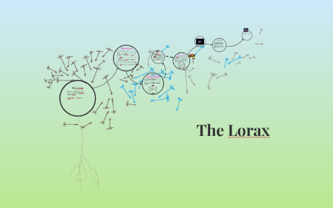 The Lorax by Tim Lazur on Prezi