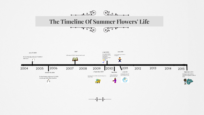 Timeline of my life by summer flowers