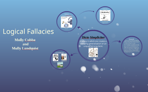 Dicto Simpliciter by Molly Lundquist on Prezi