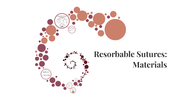 Resorbable Sutures: by Hugh Dunphy on Prezi