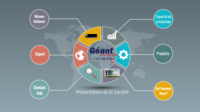 Présentation Géant electronics by Fehd Benkheroubi on Prezi