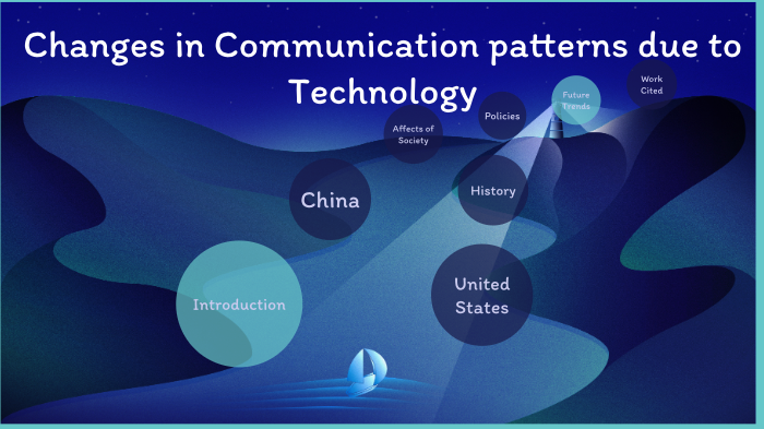 Communication Patterns by Laquetta Jackson on Prezi