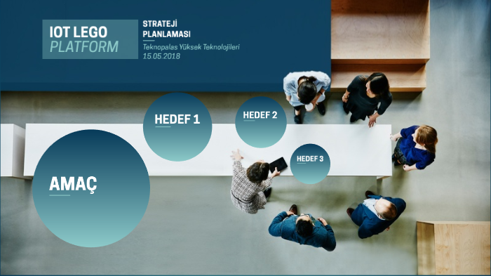 IOT Lego Platform by Münire Çalışkan on Prezi