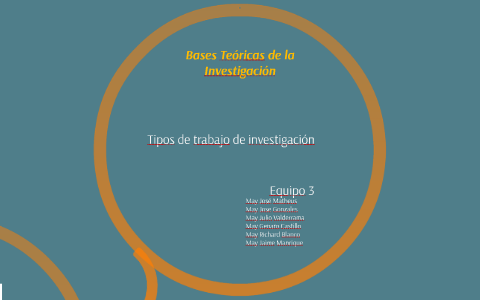 Bases Teoricas de la Investigacion by Jose Matheus on Prezi
