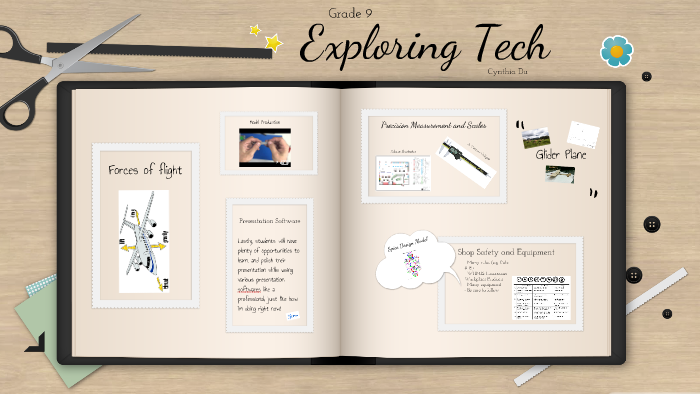 Grade 9 Exploring Tech by Cynthia Du on Prezi