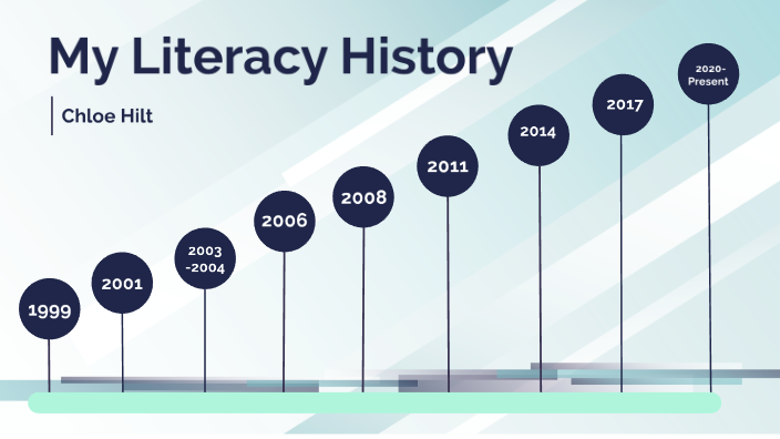 My Literacy History by Chloe Hilt on Prezi
