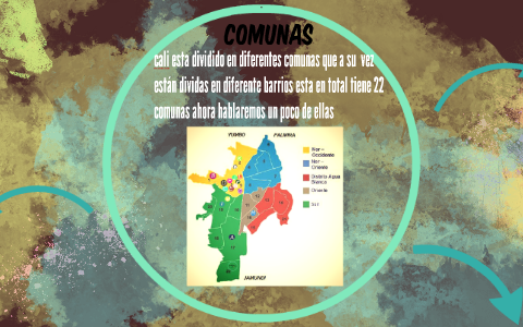 comunas de cali by Kelly Torres on Prezi