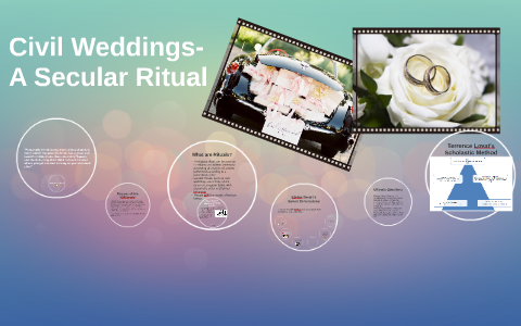 Civil Weddings- A Secular Ritual by Georgia Jones