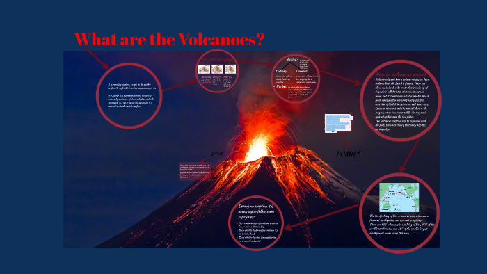 CLIL: Volcanoes by Anna Ballatore on Prezi