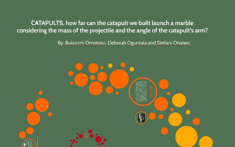 catapults-math isu by bukunmi omotoso on Prezi