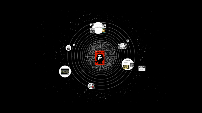 Who Was Che Guevara? by Francesca Lara on Prezi