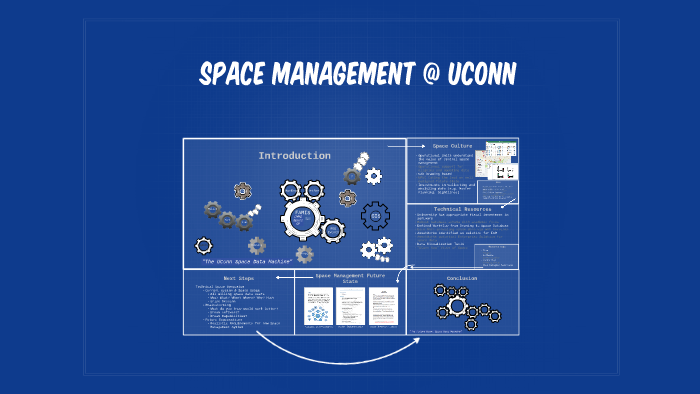 Space Management @ UConn by Lara Juenger on Prezi