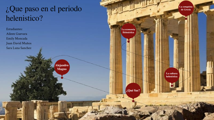 ¿Que paso en el periodo Helenístico? by carolina castiblanco sepulveda ...