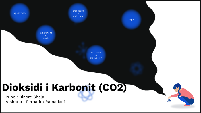Dioksidi i Karbonit by Dinore Shala on Prezi
