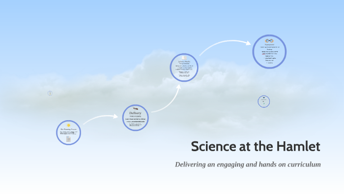 Science at the Hamlet by tom salomonson on Prezi