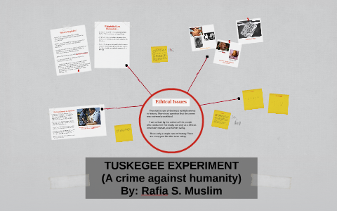 TUSKEGEE EXPERIMENT by Rafia Muslim on Prezi
