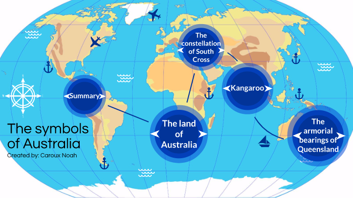 The Symbols in Australia by Noah Caroux on Prezi