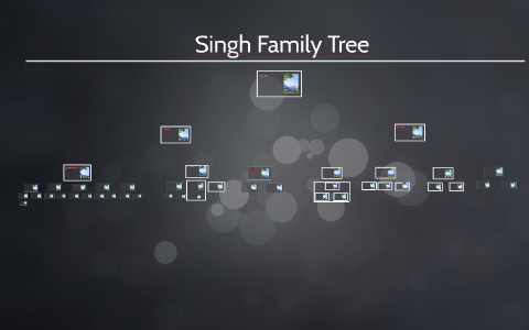 Singh family Tree by Aashima Singh on Prezi