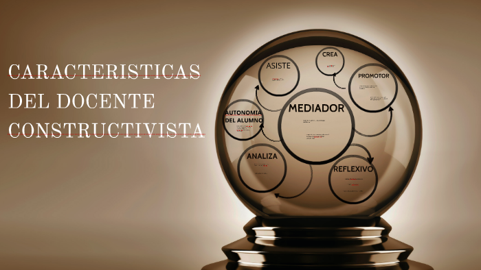 CARACTERISTICAS DEL DOCENTE CONSTRUCTIVISTA by Mario Laguna on Prezi