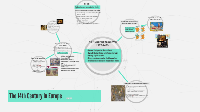 The 14th Century in Europe by Alaina Wilson on Prezi