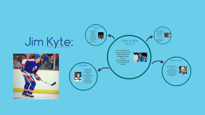 Famous Deaf Person - Jim Kyte by Kaitlyn Pendergraph on Prezi