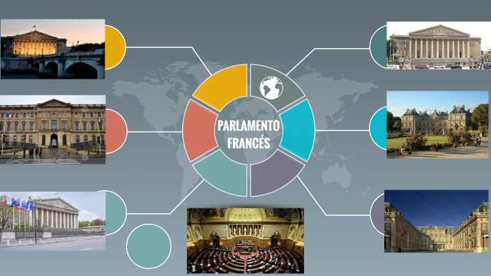 Parlamento Frances by Julio Barrera Suarez on Prezi