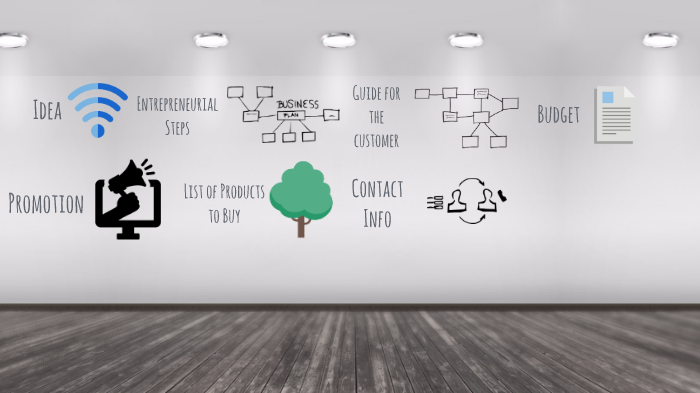 WI-FI TREES by Gorka Lizaso Isasti on Prezi WI-FI TREES by Gorka Lizaso Isasti on Prezi