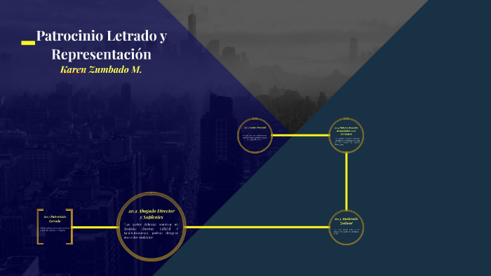 Patrocinio Letrado y Representacion by karen zm on Prezi