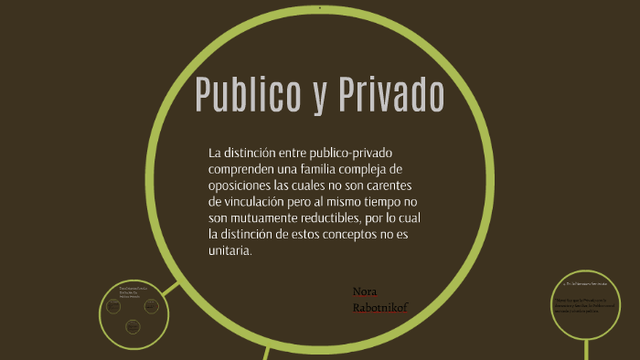 Publico y Privado by Antonio Alejandro Pantoja correa on Prezi