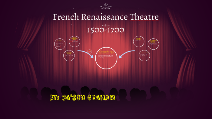 French Renaissance Theatre by Cason Graham on Prezi