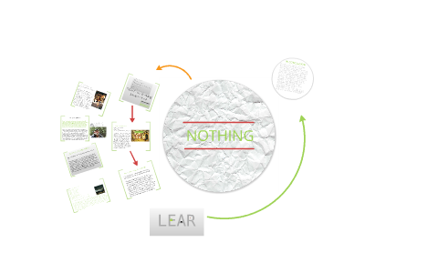 King Lear Symbol Presentation: "Nothing" by laura honsberger on Prezi