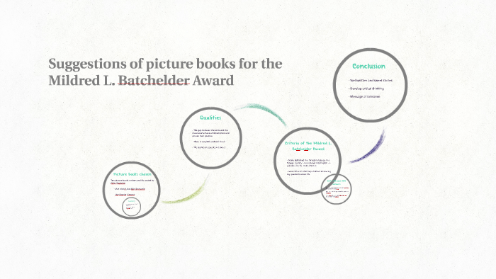 Suggestions of picture books for the Mildred L. Batchelder A by Julie ...