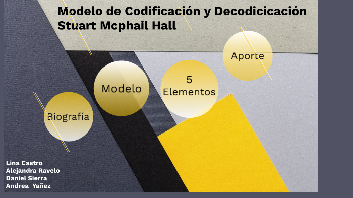 Modelo de Stuart Hall by Aleja Ravelm on Prezi