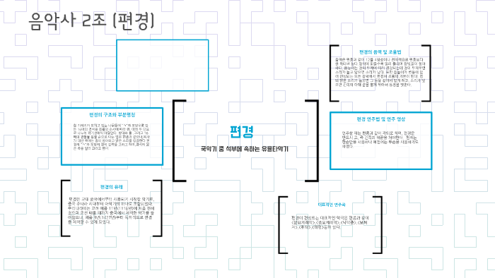 편경 by 현진 김 on Prezi