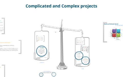 Complicated vs Complex projects by Ale Maier on Prezi