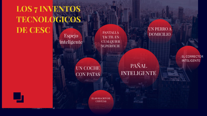 INVENTOS TECNOLOGICOS by Coloxo Eskalante on Prezi
