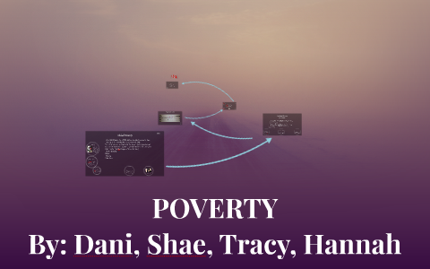 POVERTY by Shae Duffy on Prezi