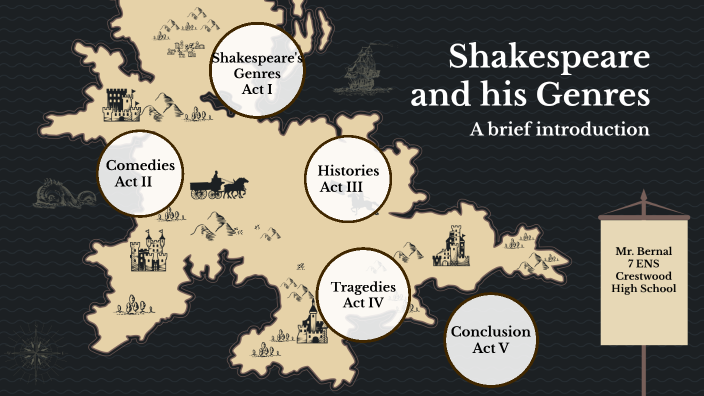 An Introduction to Shakespeare and his Genres by Jason Bernal on Prezi