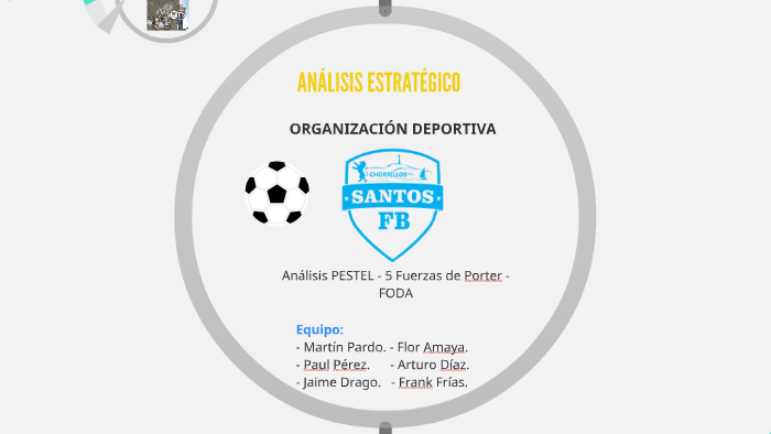 FODA - Organizacion Santos FB by frank frias on Prezi
