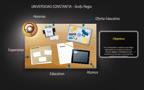 Universidad Constantia - Grafo Regia by Contantia -Grafo Regia