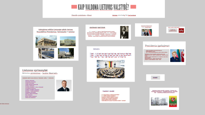 KAIP VALDOMA LIETUVOS VALSTYBĖ by Vida Karčiauskienė on Prezi