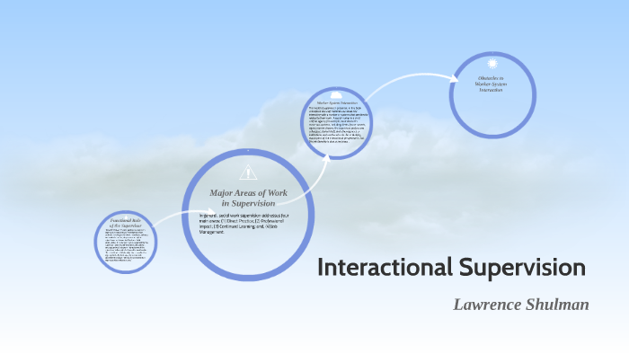 Interactional Supervision by Fred Oskin on Prezi