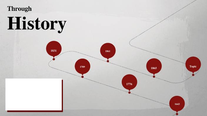 SS history timeline by Jace Mcdonald on Prezi