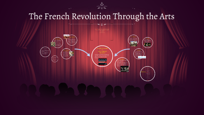 The French Revolution Through the Arts by Stacey Miller on Prezi
