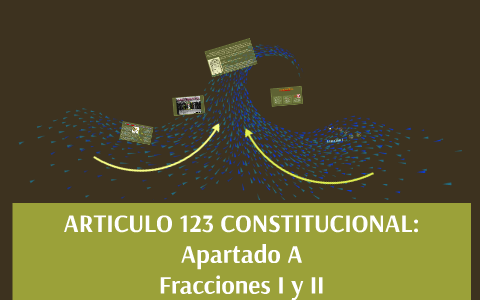 ARTICULO 123 CONSTITUCIONAL: by Carolina Gallegos on Prezi