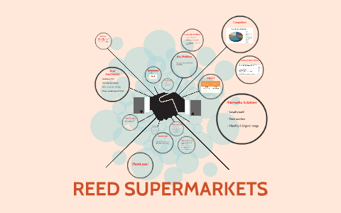 REEDS SUPERMARKET by Ben Eastwood on Prezi