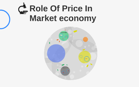 Role Of Price In Market economy by Vikram Jeet on Prezi
