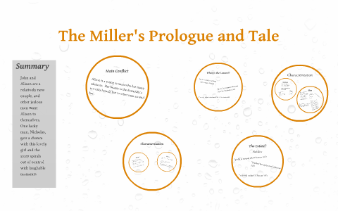 The Miller's Prologue and Tale by Alana Carolan on Prezi