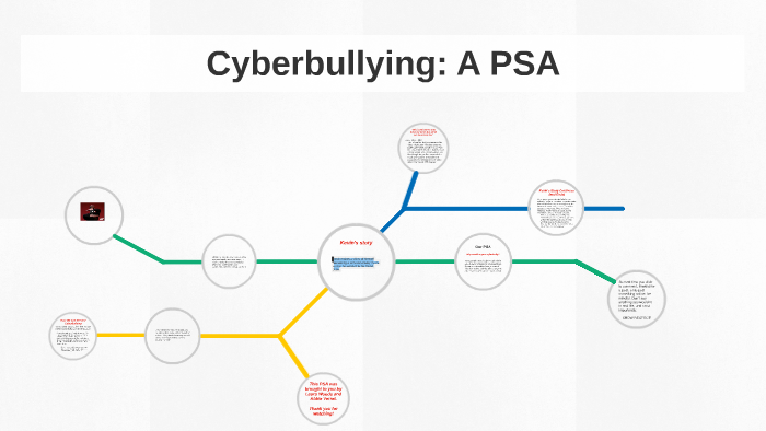 Cyber-bullying: A PSA by Laura Woods on Prezi